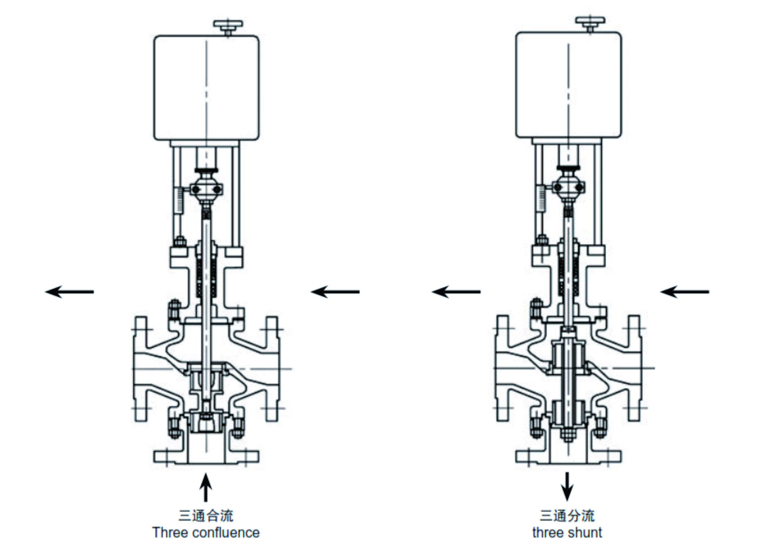 Electric 3 Way Regulating Valve – Indo Valves Store