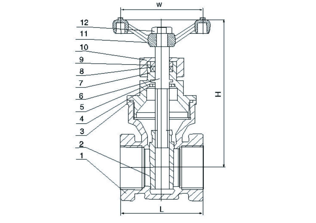 Full Bore 200PSI Stainless Steel Gate Valve – Indo Valves Store